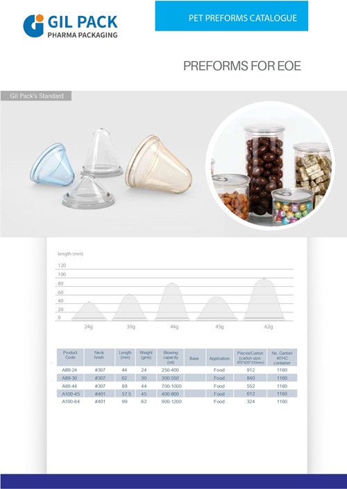 PET Preforms for Jars with Metal Snap-On Cap | Food-Grade & Durable