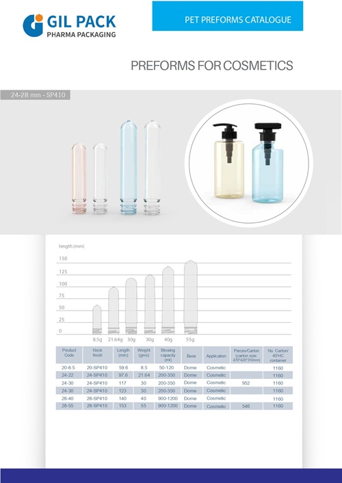 Preformas PET Premium para Envases Cosméticos | Alta Calidad y ...